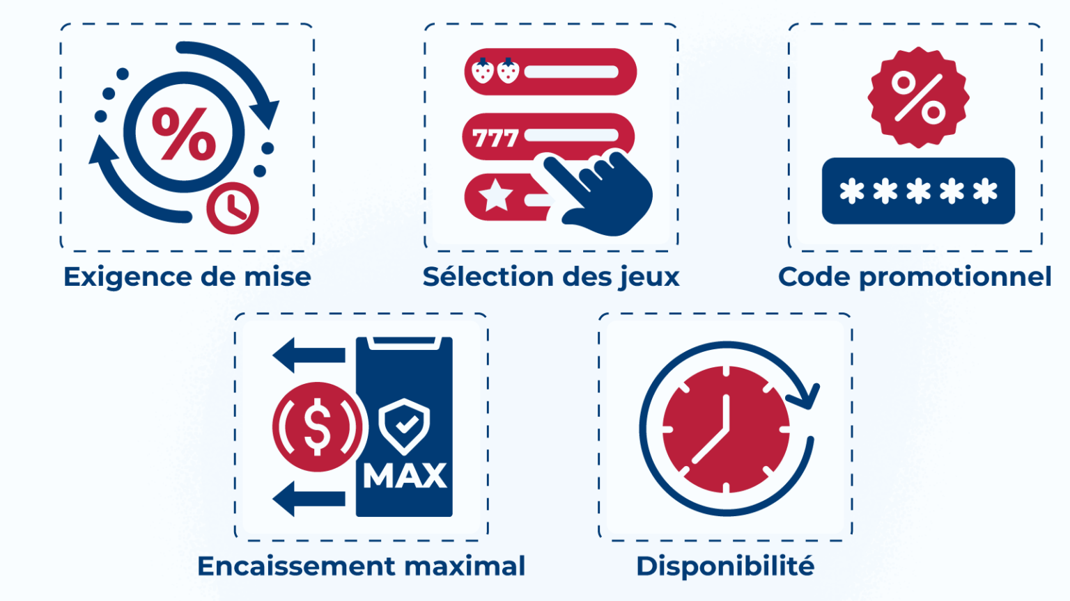 50 Tours Gratuits Sans Dépôt → Liste complète [2025]