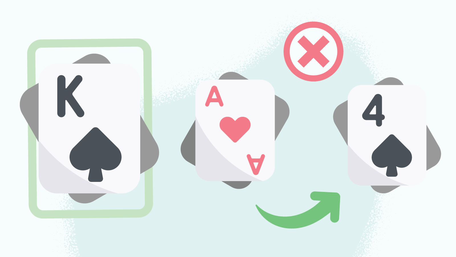 Blackjack Insurance Explained in 5 Minutes or Less