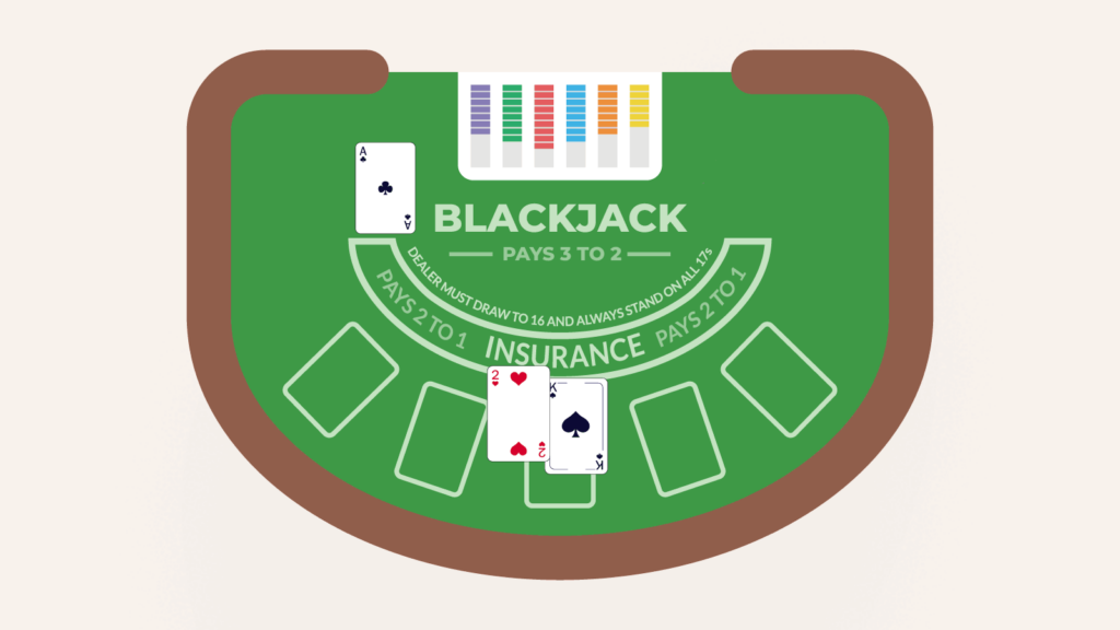 Everything about Blackjack Side Bets is Here