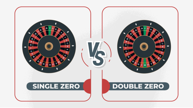 Single vs Double vs No Zero Roulette: Odds and House Edge